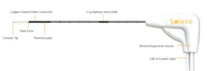 Microwave Tissue Ablation System | Angeion Medical