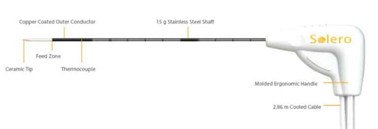 Microwave Tissue Ablation System | Angeion Medical
