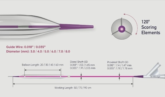Scoring Balloon Catheter | Angeion Medical