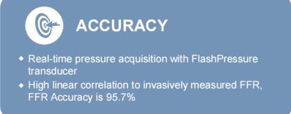 Fractional Flow Reserve (FFR) System | Angeion Medical